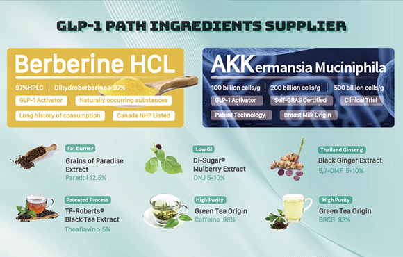 NPEW 2025 successfully concluded, Tech-inno Health with AM06™AKK and innovative raw materials ...